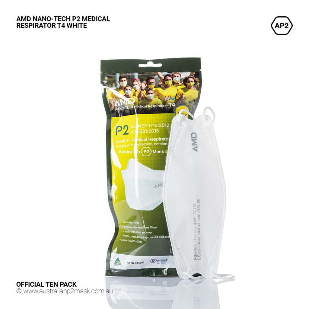 Shop - Australian P2 Masks